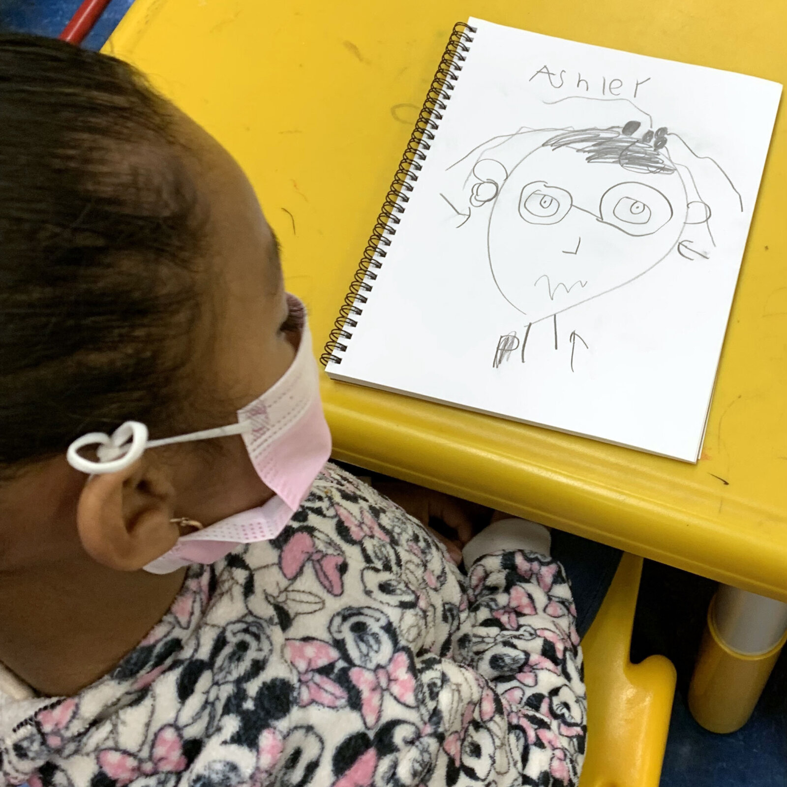 Lesson 1: Exploring Facial Features, Drawing an Imaginary Portrait ...