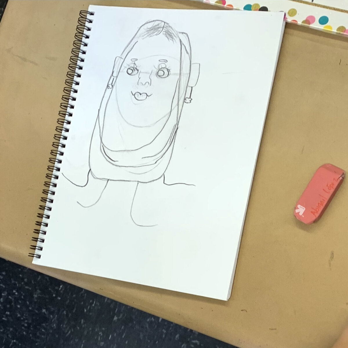 Lesson 1: Exploring Facial Features, Drawing an Imaginary Portrait ...